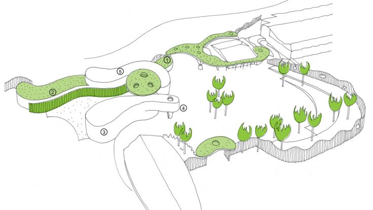 Chester Zoo Entrance and Education Centre | Proctor & Matthews Architects